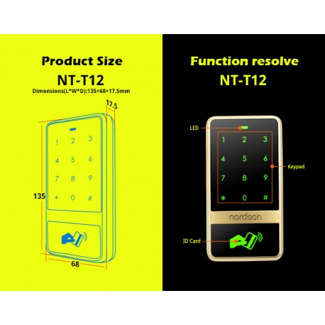 Keypad Access Devices