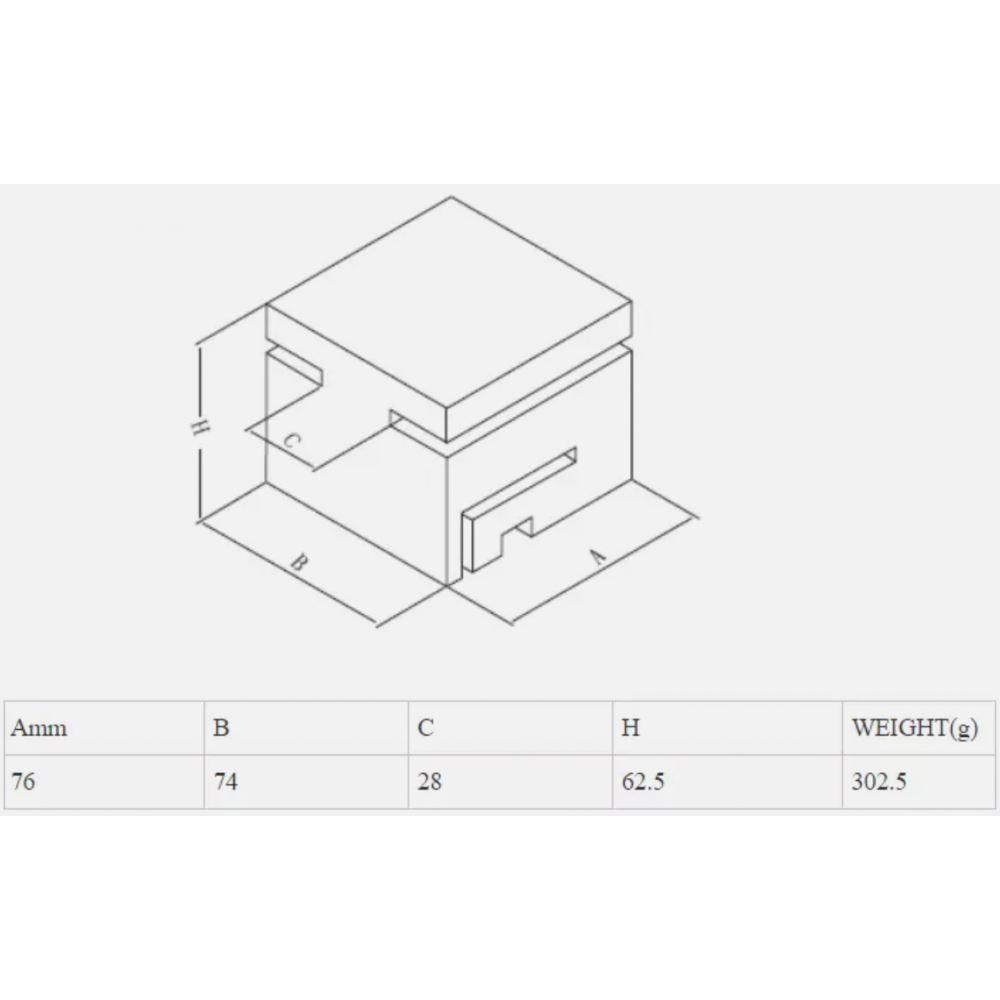 Nylon Sliding Gate Guide Block 75mm White
