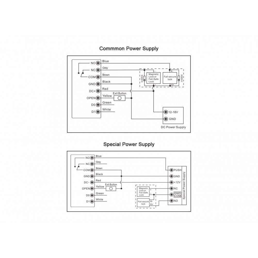 Secukey Vcontrol 4-F Smart WIFI Video Intercom, Fingerprint, Tuya Smart